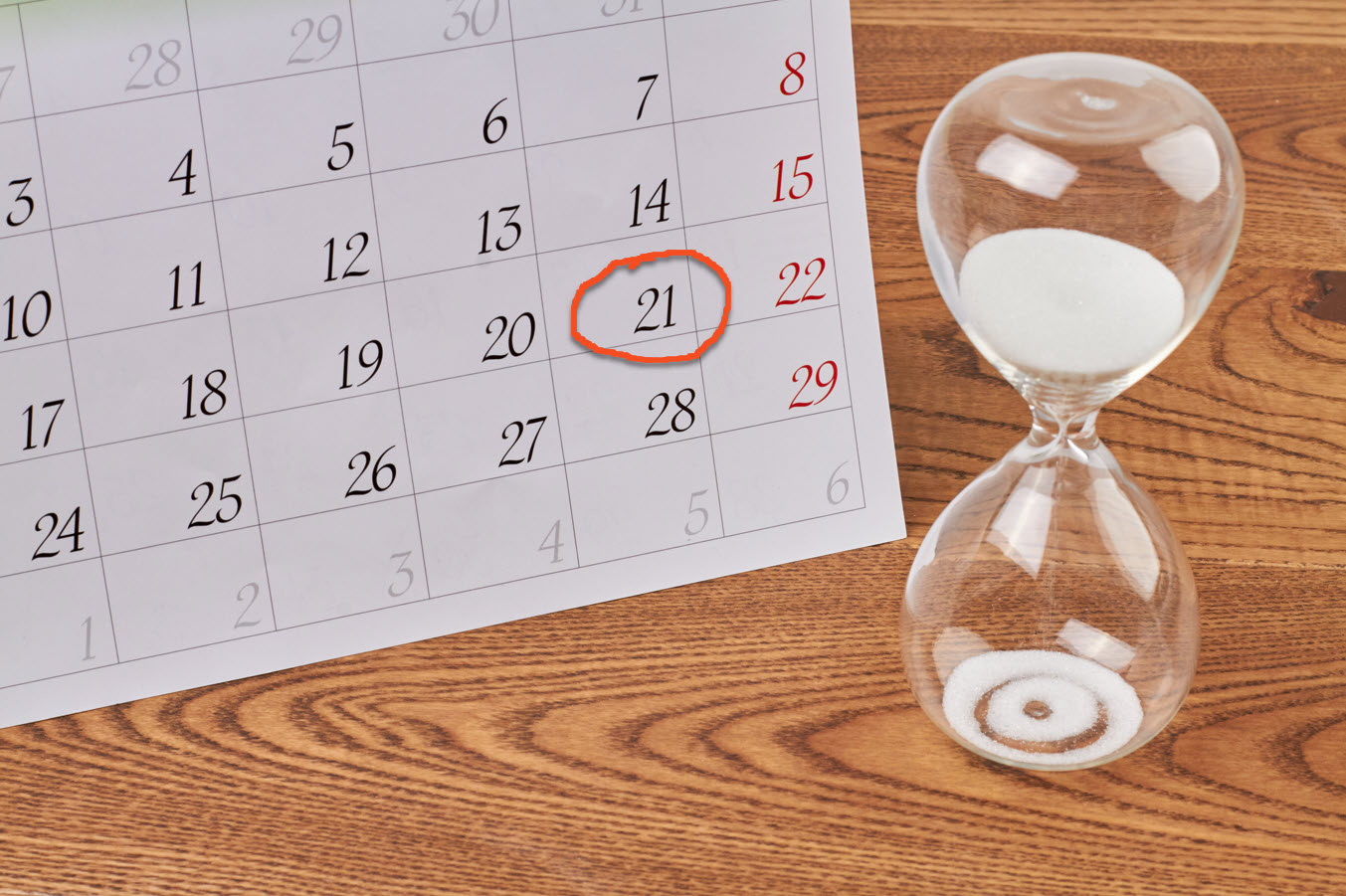 Is it Too Soon for a BOI Report Obituary? Is it Dead or Not?